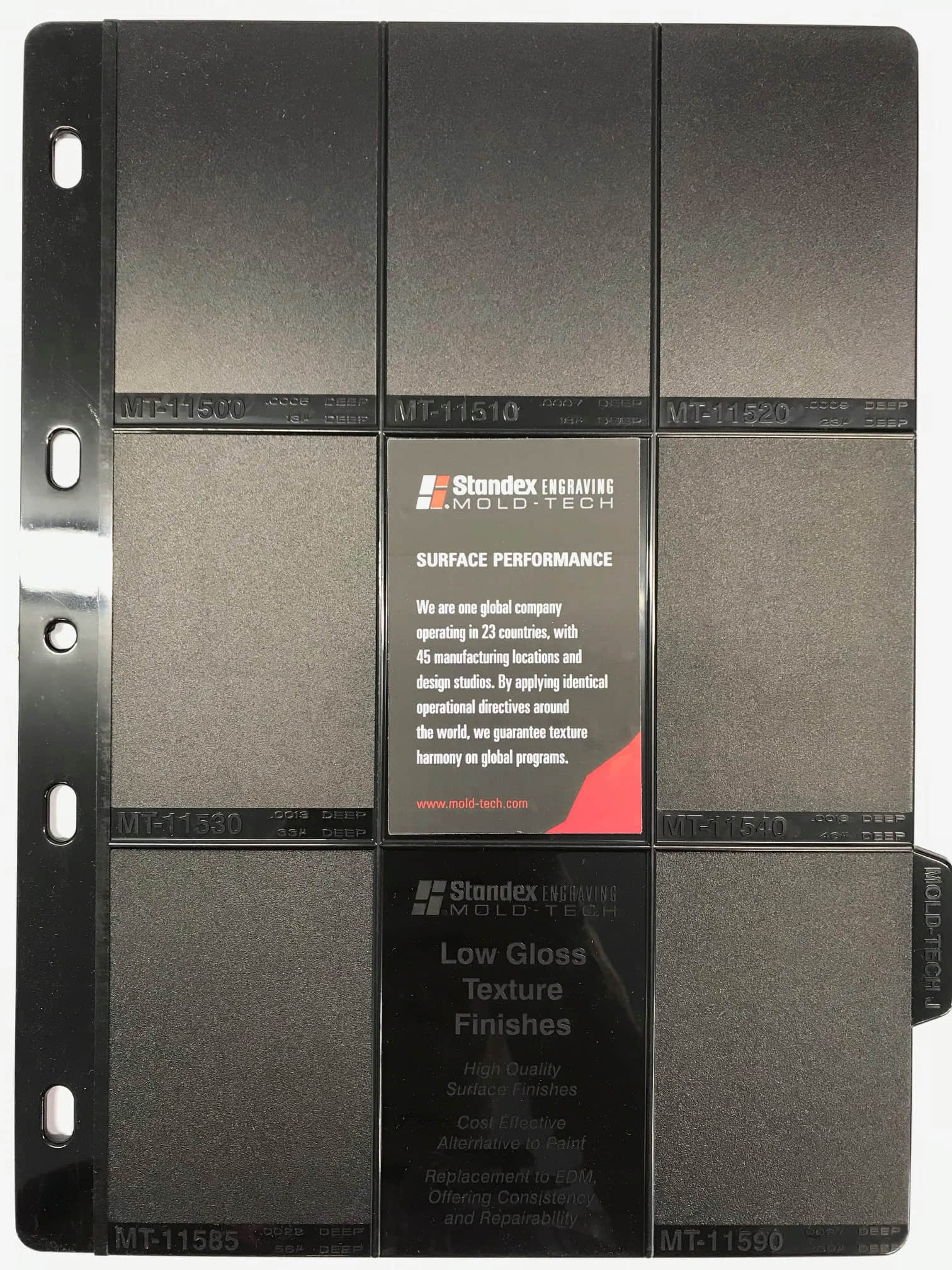 Automotive Injection Molding Service - Attractive Plastics