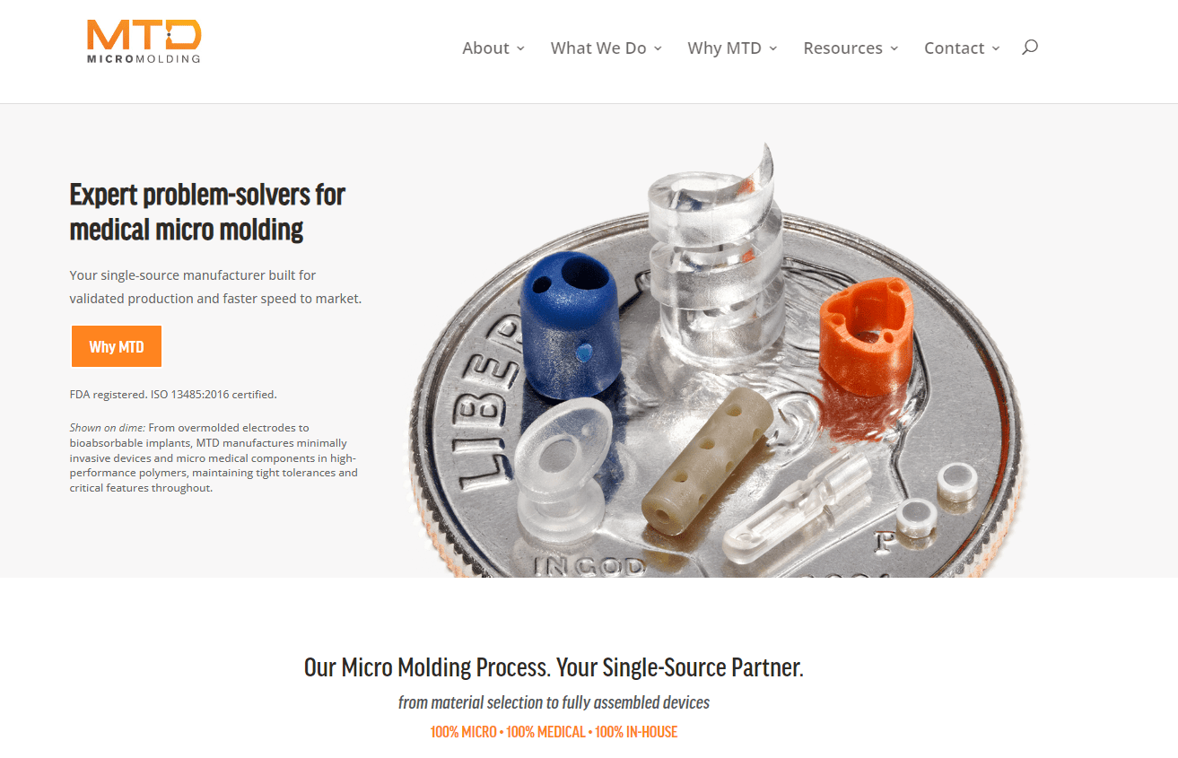 The World's Most Famous Micro Molding Companies in 2024