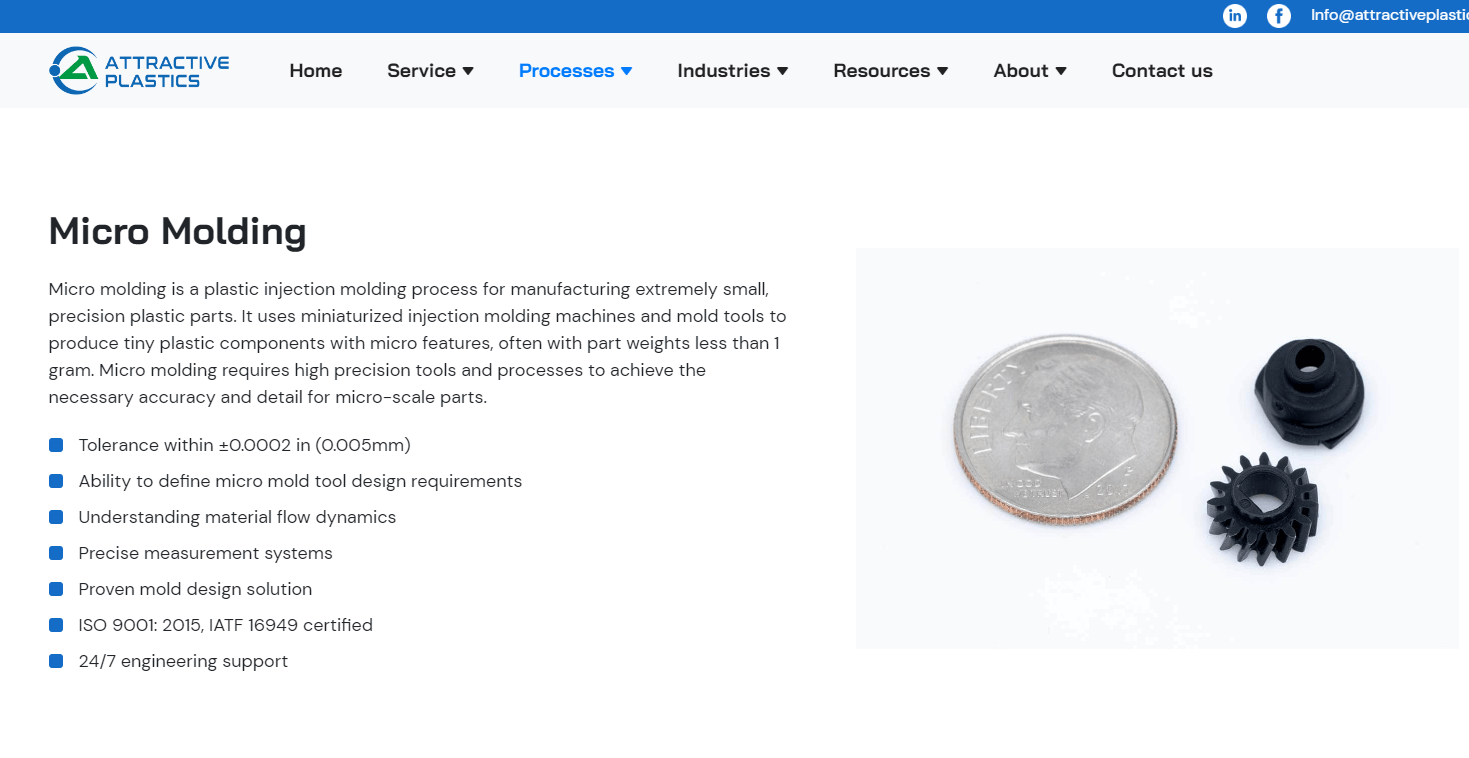 The World's Most Famous Micro Molding Companies in 2024