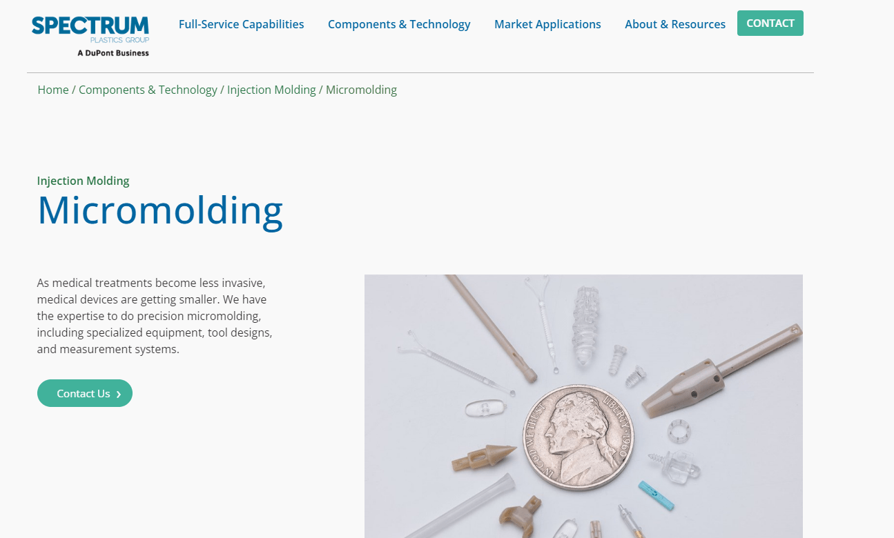 The World's Most Famous Micro Molding Companies in 2024