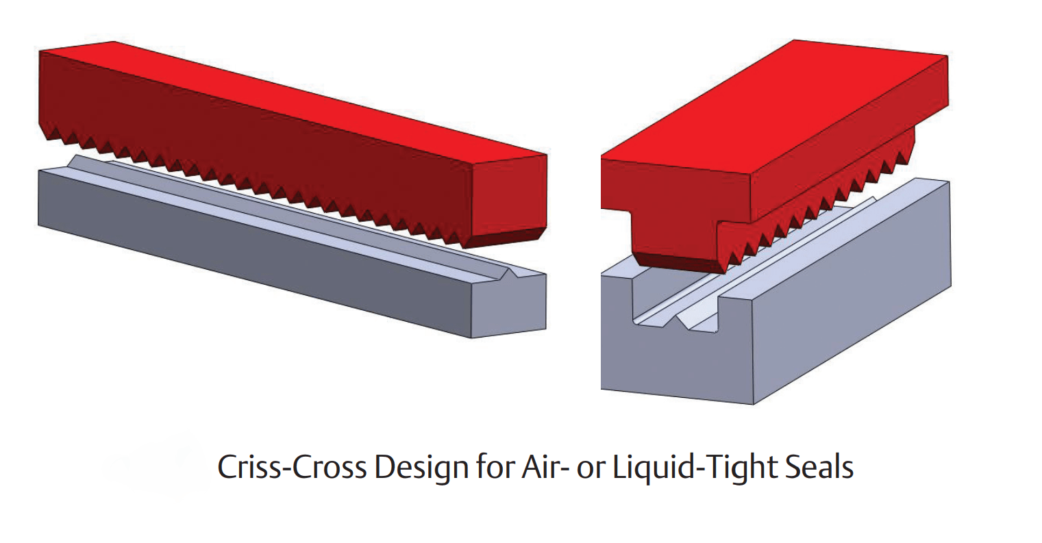 Ultrasonic Welding Ultimate Guideline