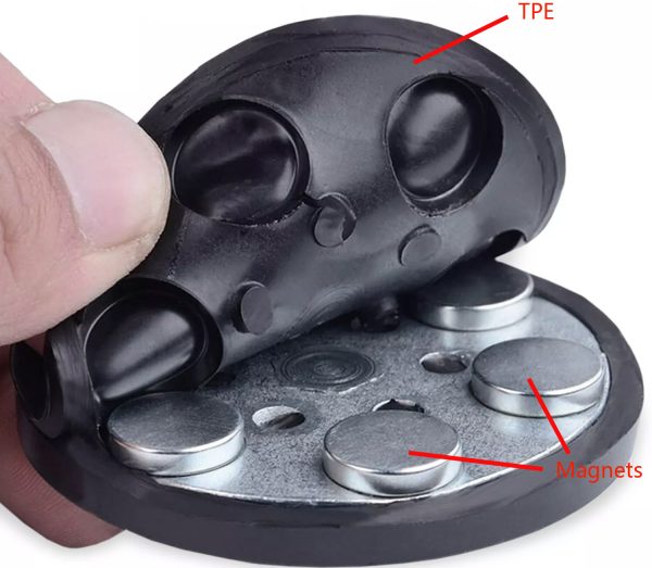 Overmolding Magnets : Definition, Advantages, Application