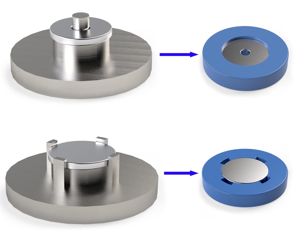 Overmolding Magnets : Definition, Advantages, Application