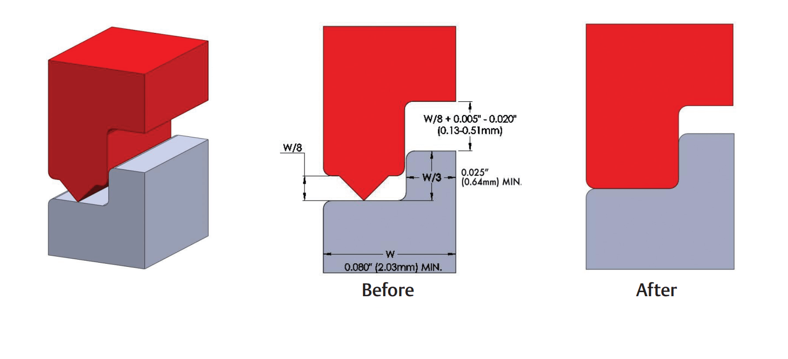 Ultrasonic Welding Ultimate Guideline