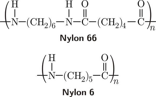 A Comprehensive Guideline to Nylon Plastics: Everything You Need to ...
